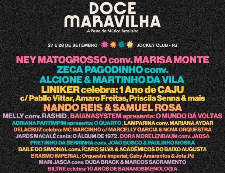 Caso P Diddy: nomes de outros envolvidos 'vão chocar', diz advogado ...